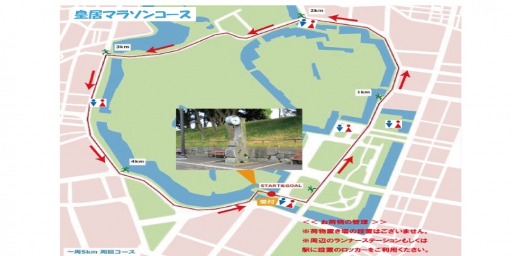 UPRUN皇居コース | e-moshicom（イー・モシコム）