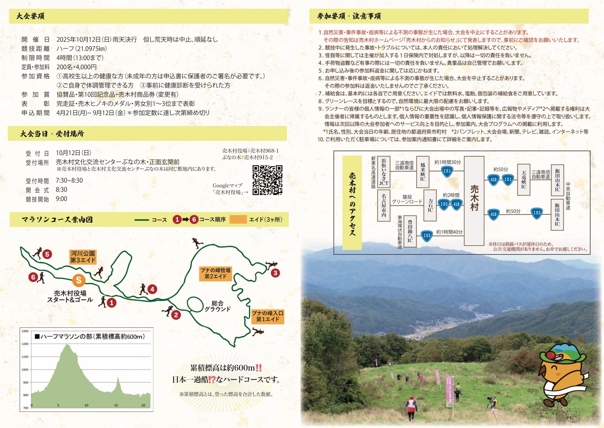 第10回 うるぎトライアルRUN | e-moshicom（イー・モシコム）